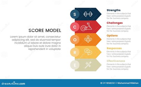 Score Business Assessment Infographic With Long Rectangle Box Grey Score Business Assessment Infographic With Long Rectangle Box Grey