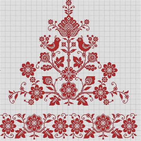 Пин от пользователя Людмила на доске Схеми для сорочок Шаблон для стёжки Дизайны вышивки