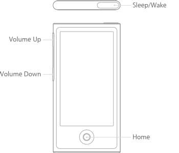 Top Solutions To Fix Stuck In Disk Mode Error For IPod Users Dr Fone
