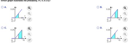 Solved Use The Probability Density Function Given Below To Chegg