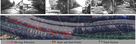 Figure 7 From A Sliding Window Filter With Gnss State Constraint For