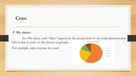 Application Of Univariate Bi Variate And Multivariate Analysis Pooja K Shetty Pptx Science