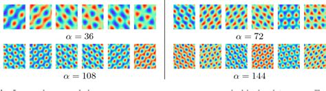 Figure From Learning Grid Like Units With Vector Representation Of Self Position And Matrix
