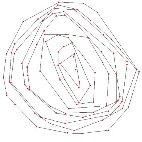 On The Left Here Is An Example Of The Convex Rind With 100 Points