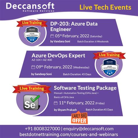 Last Day To Enroll — Dp 203 Implementing And Designing An Azure Data