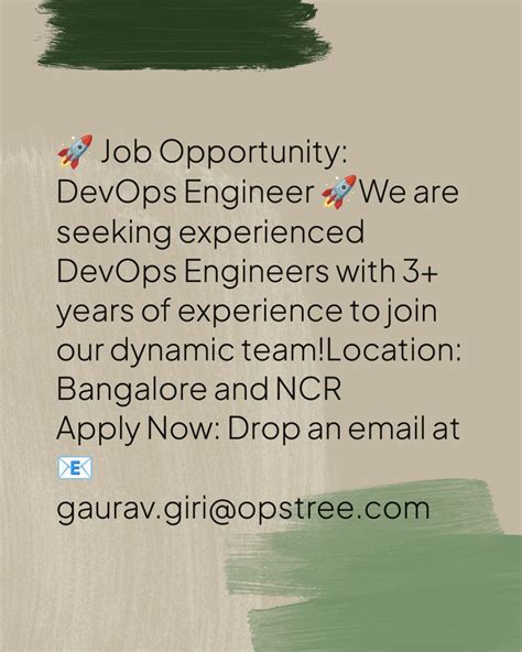 Devops Cloudcomputing Ci Kubernetes Automation Infrastructureascode Docker Microservices