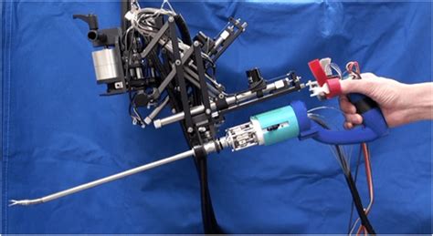 master slave integrated surgical robot download scientific diagram