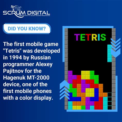 Scrum Digital On Linkedin Didyouknow Facts Fact Factsoftheday