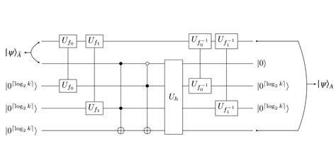 Quantum Learning Theory Beyond Batch Binary Classification Quantum