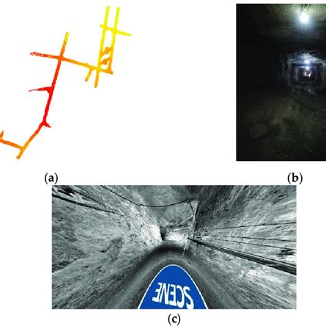A Is A Pre Built Point Cloud Map B Is A Picture Of A Real