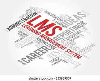 Word Cloud Learning Management System Lms Stock Vector Royalty Free Shutterstock