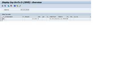 Wrong Country Updated In Table A003 SAP Community