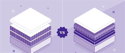 Choosing The Right Mattress Latex Vs Memory Foam