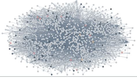 Java Developer Blog Microservices Architecture Design Patterns And Considerations Interview Qandas