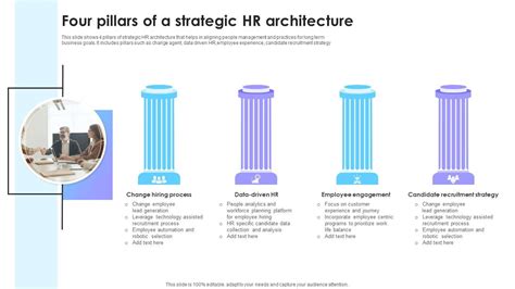 Pillars Of Data Architecture At Alison Mclemore Blog