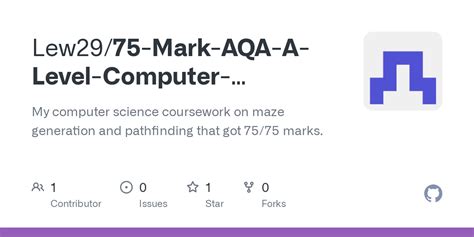 Github Lew2975 Mark Aqa A Level Computer Science Nea My Computer