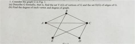 Solved Consider The Graph G In Fig 1 Adescribe G