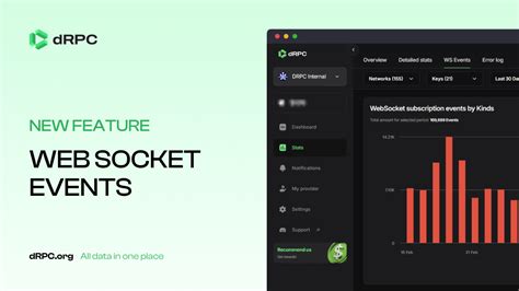 Product Update Websocket Events