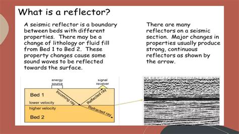 Seismic Interpretation Pptx