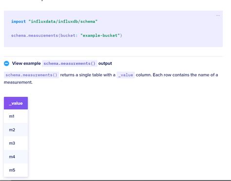 Influx Db Starts To Crash When Schema Measurments Flux Query Is Used