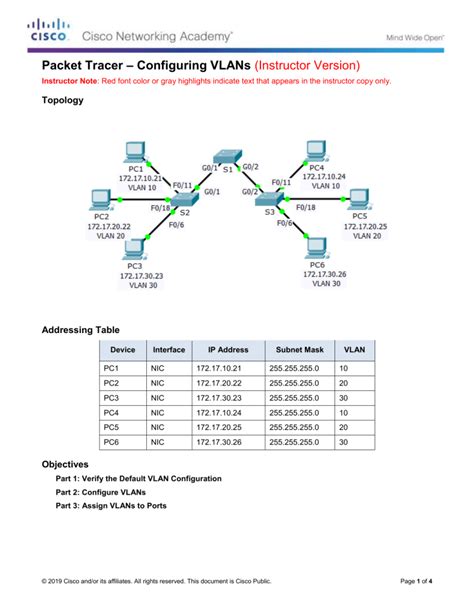 Packet Tracer Configuring Vlans Lab