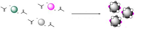 Doped Magnetic Iron Oxide Nanoparticles By Polyol Method Anton Paar