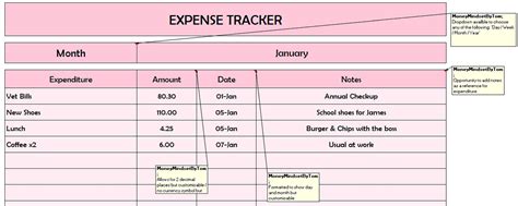 Excel Expense Tracker Digital Expense Template Budget Download Printable Version