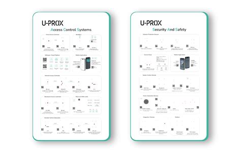 Правила бренду U Prox