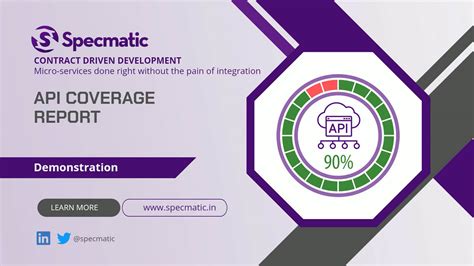 Early Detection Of Mismatches Between Your Api Specs And App Implementation