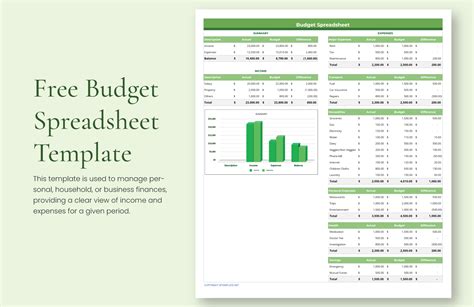 6 Excel Budget Spreadsheet Templates Excel Spreadsheets Blog Archives
