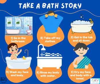 Task Analysis Behavior Chaining Take A Bath Story Visual Aid