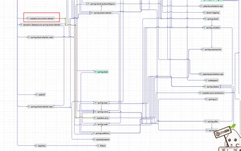Idea快速查找某方法或者类对应pom中依赖是什么idea查找依赖包的类 Csdn博客