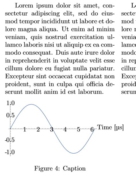 Floats Inkscape Pdf Tex File Produces A Figure With Incorrect Width TeX LaTeX Stack Exchange