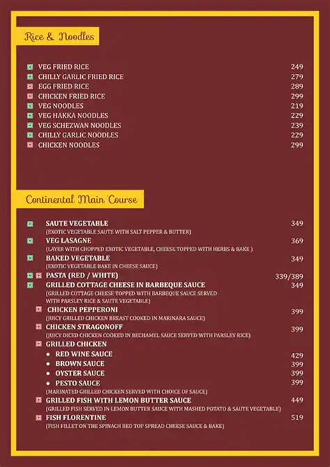 Menu At Wise Choice Lucknow