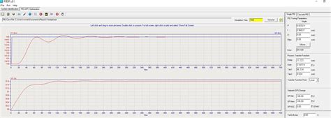 Second Order Transfer Functions And Pid Control Loop Tuning Picontrol