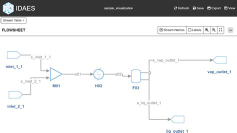 Flowsheet Visualizer How To — Idaes Ui 0236 Documentation