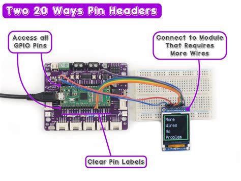 Robo Pico Simplifying Robotics For Raspberry Pi Pico Pico W Raspberry Pi Development Board
