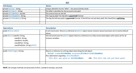 Solved Lab 03 Superclasses And Subcl Asses General