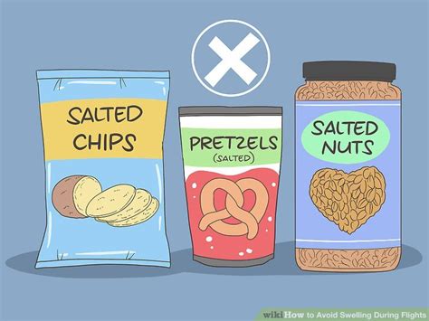 3 Easy Ways To Avoid Swelling During Flights Wikihow Health