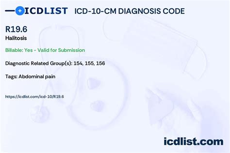 Icd 10 Cm Diagnosis Code R19 6 Halitosis