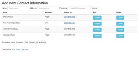 Crud Operation Using Servlet Jsp And Mysql Sourcecodester