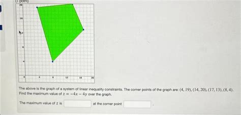 Solved The Above Is The Graph Of A System Of Linear