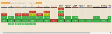 Html5 Historypushstate方法实现无刷新更新地址期权知识期权路，上证50etf期权