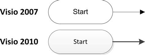 visual updates to shapes in visio 2010 microsoft community hub