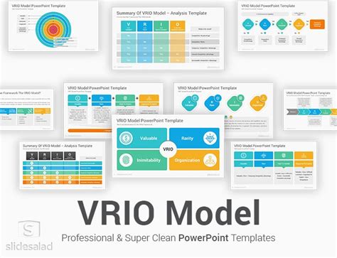 VRIO Model PowerPoint Template PPT Framework SlideSalad