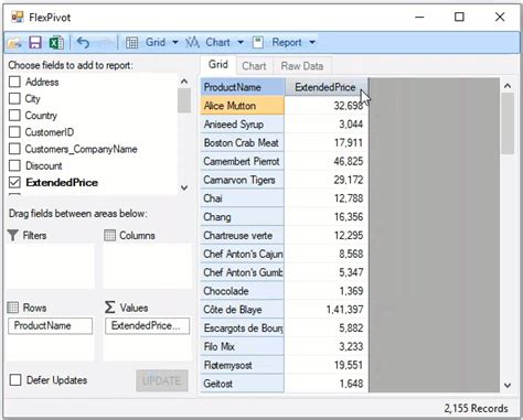 Sorting Componentone Flexpivot For Winforms