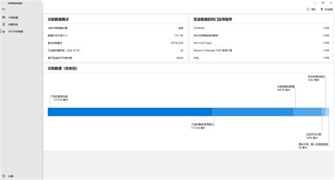 诊断数据查看器概述 Windows Privacy Microsoft Learn