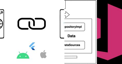 List Flutter Curated By Max Aryus Medium