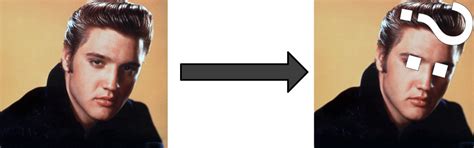 How To Handle Null Safety In Kotlin By Florence Medium