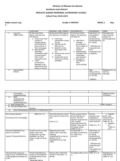 Daily Lesson Log Quarter 1 Week 2 Day 1091705 Pdf Cognition